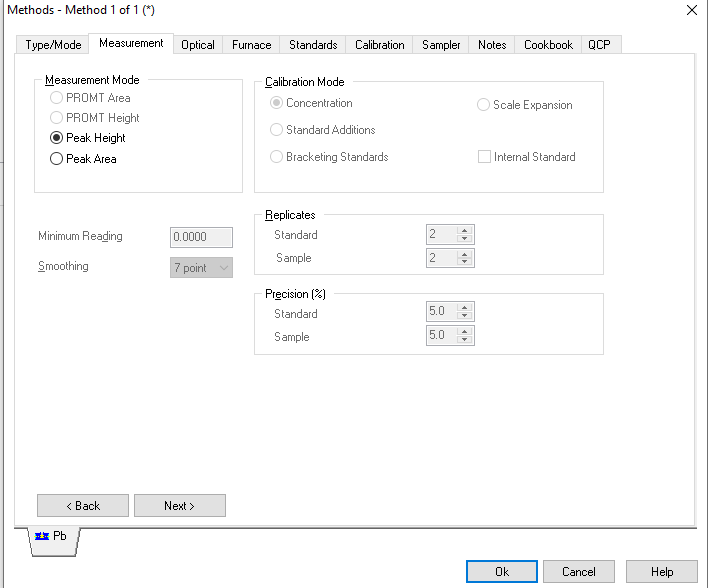 Agilent 240FS AA — Bloomsburg Instrumentation 2024 documentation