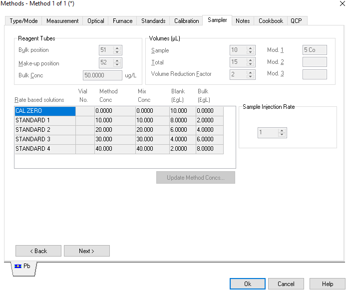 Agilent 240FS AA — Bloomsburg Instrumentation 2024 documentation